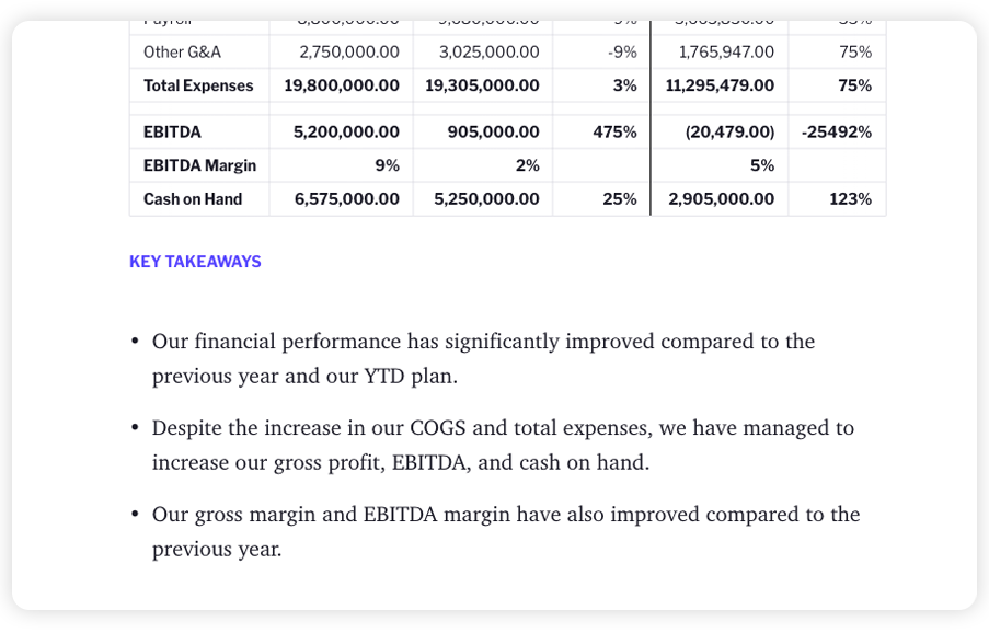 Zeck -- Run the Perfect Board Meeting