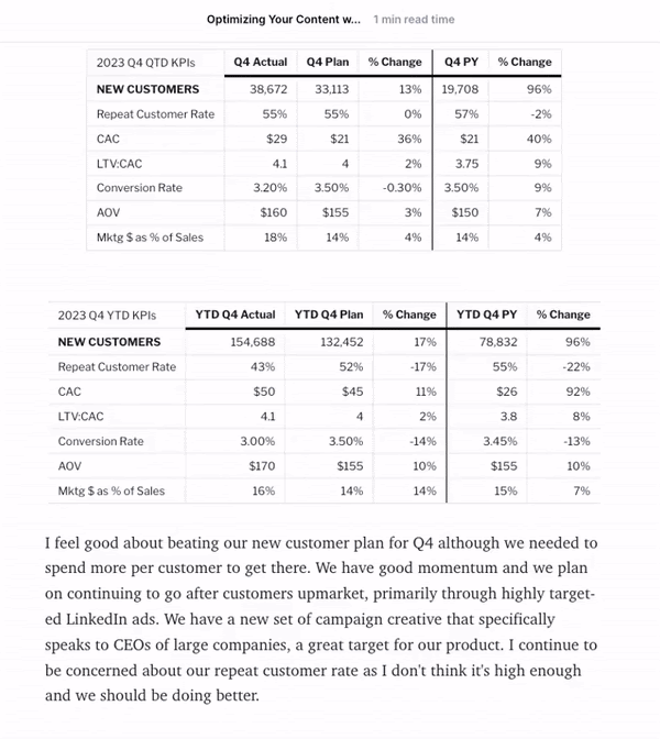 Zeck -- Run the Perfect Board Meeting