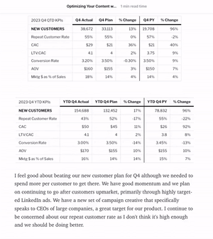 Zeck -- Run the Perfect Board Meeting