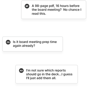 Zeck -- Run the Perfect Board Meeting